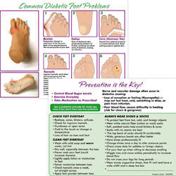 Common Diabetic Foot Problems - Tear Sheets 50/Package — Pedicare