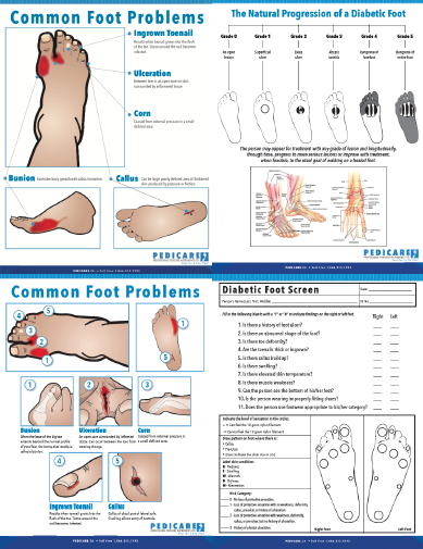 Common Foot Problems - 2 Panels — Pedicare